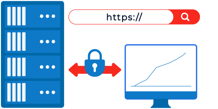 10 Best Cheap EV SSL Certificate Providers in 2023